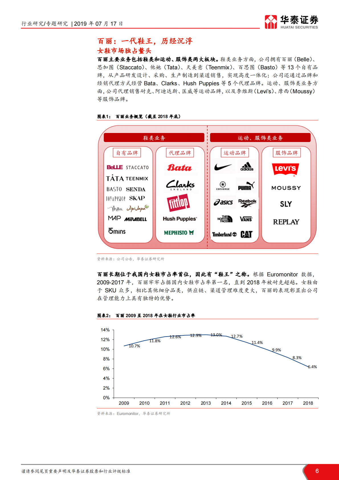 “温故知新”系列之百丽复盘：渠道为王铸就龙头，改革初见成效.pdf | 先导研报