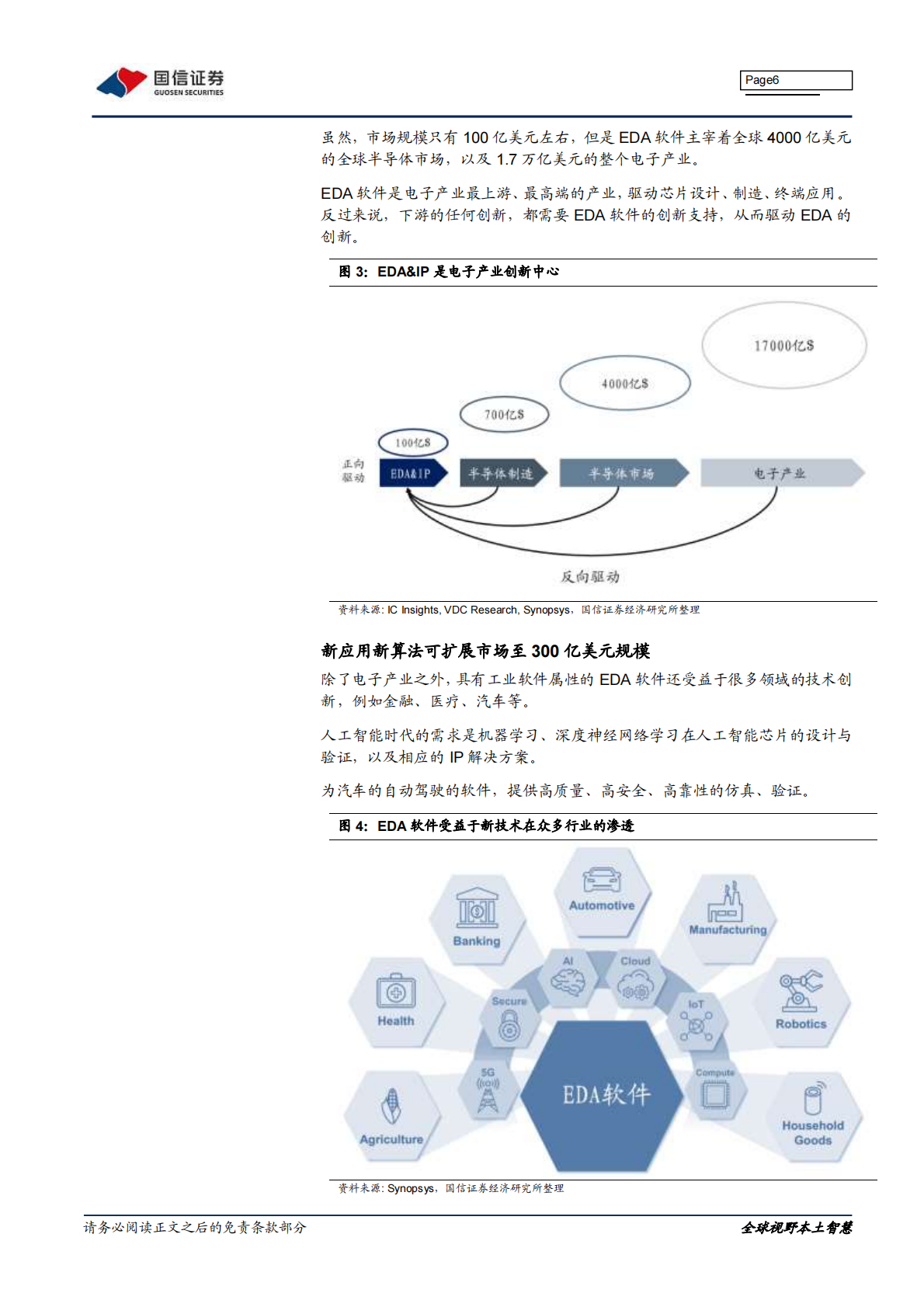 科技商业模式专题研究之四：EDA软件是易守难攻的好生意.pdf | 先导研报