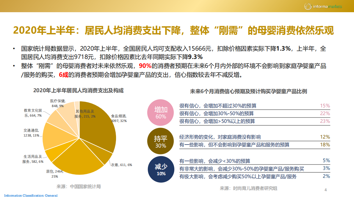 informamarkets：2020年CBME未来消费新趋势报告.pdf | 先导研报