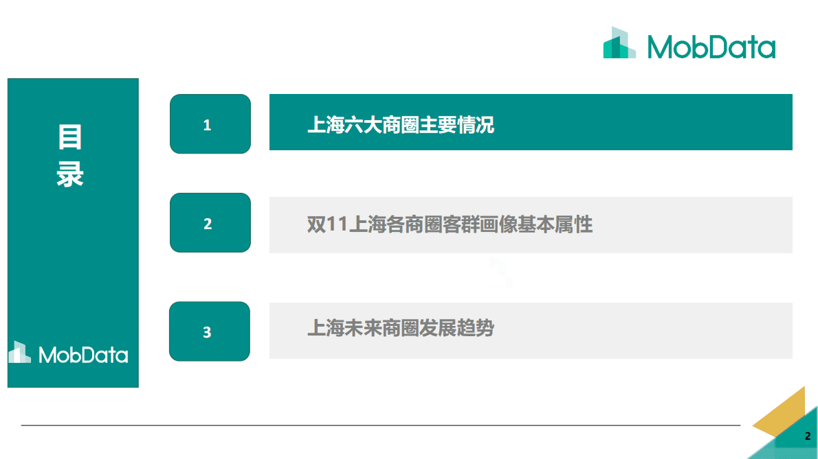 MobData：2017年双11上海大型商圈分析报告.pdf | 先导研报