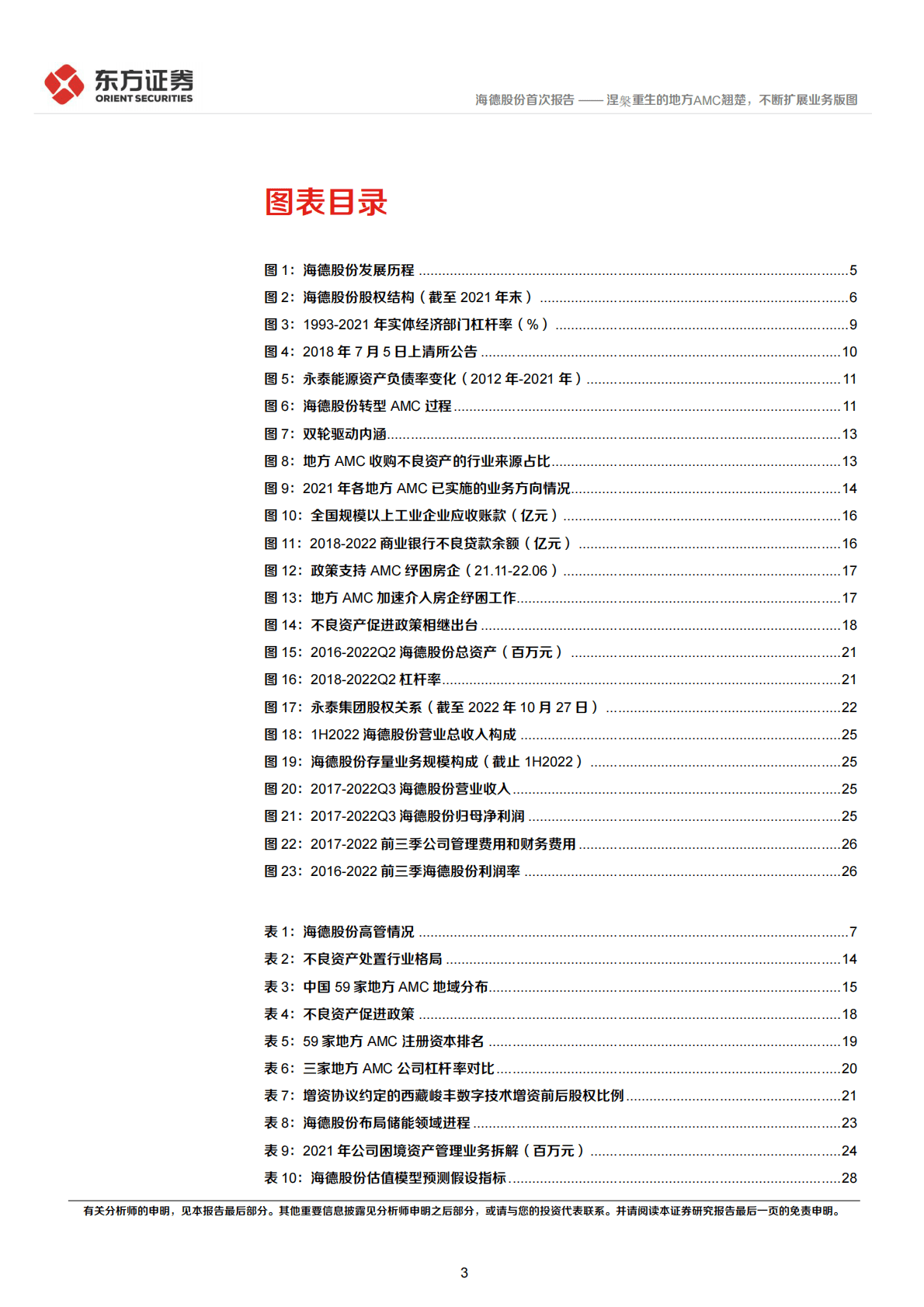 海德股份：涅槃重生的地方AMC翘楚，不断扩展业务版图-221101 | 先导研报