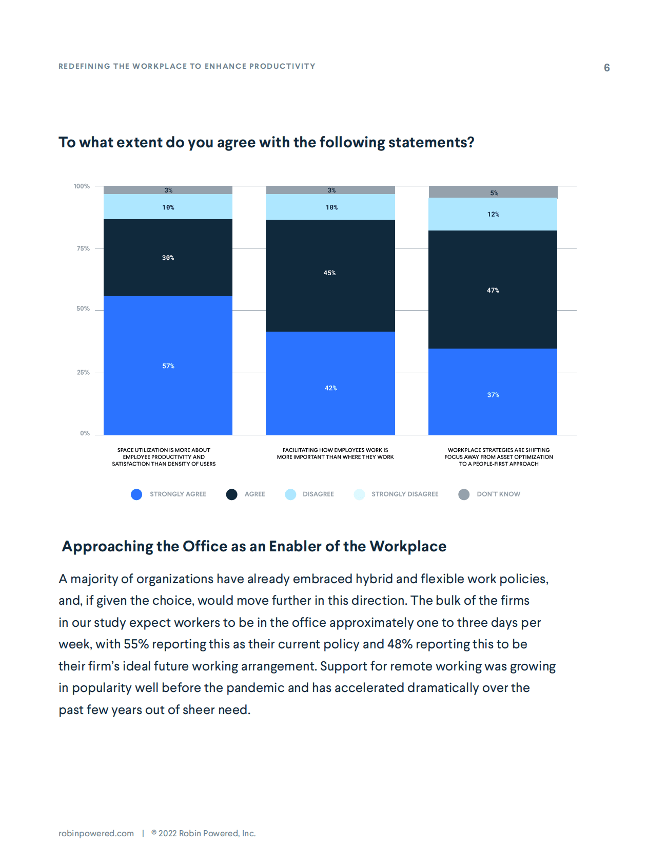 Robin Powered：重新定义工作场所以提高生产力【英文版】 | 先导研报