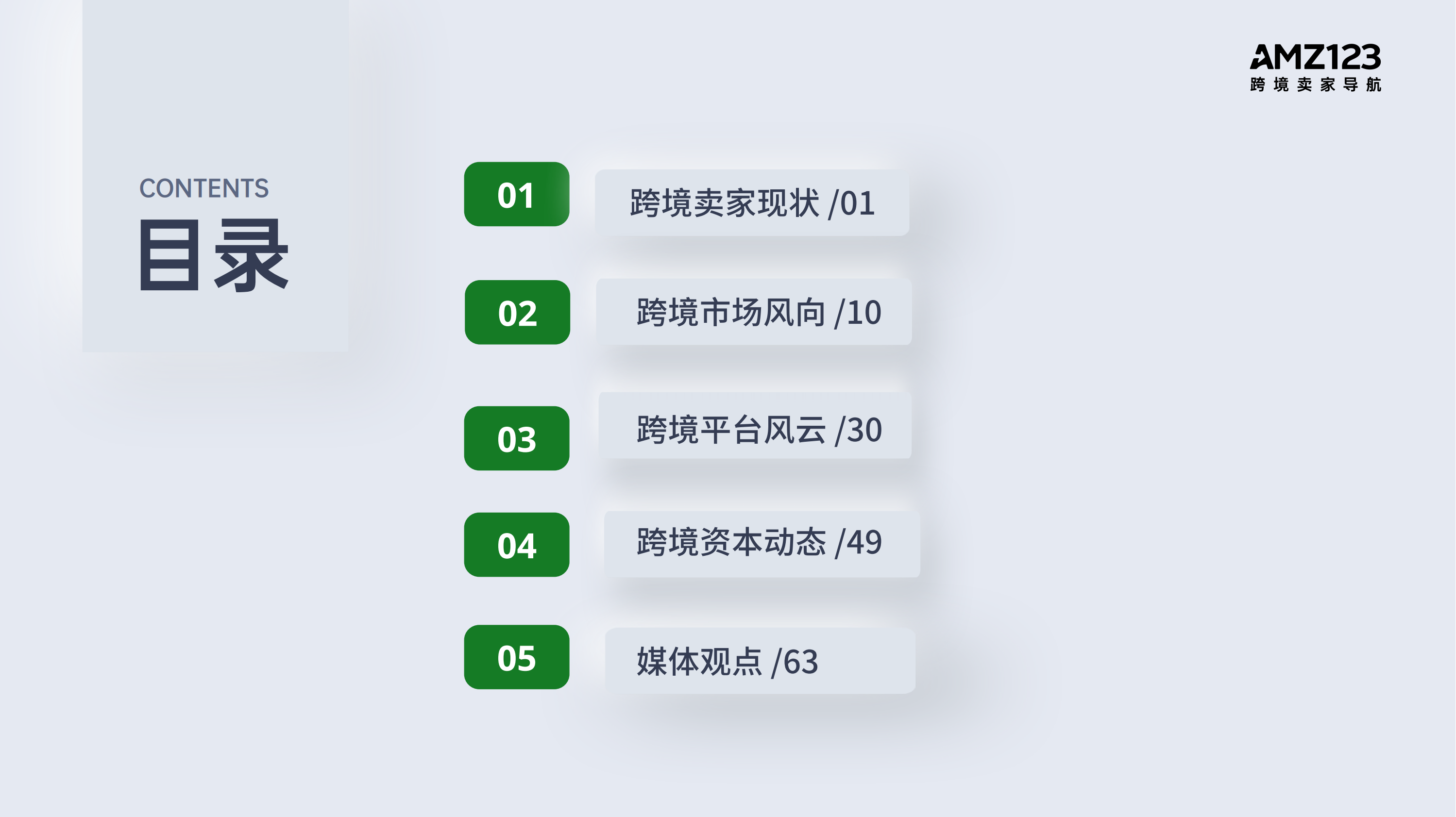 AMZ123：2022年跨境电商年度报告 | 先导研报