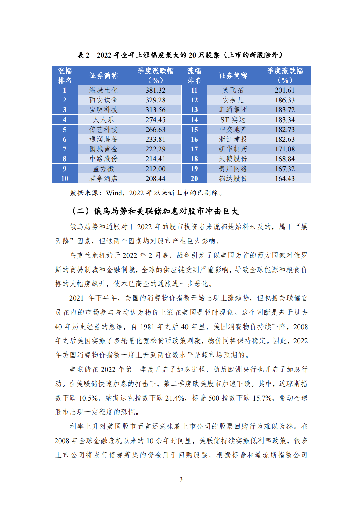 Nifd:全球黑天鹅事件频发,风险资产承压——2022年度股票市场报告 先导研报 专业实时研报分享,行业研究报告下载,券商研报