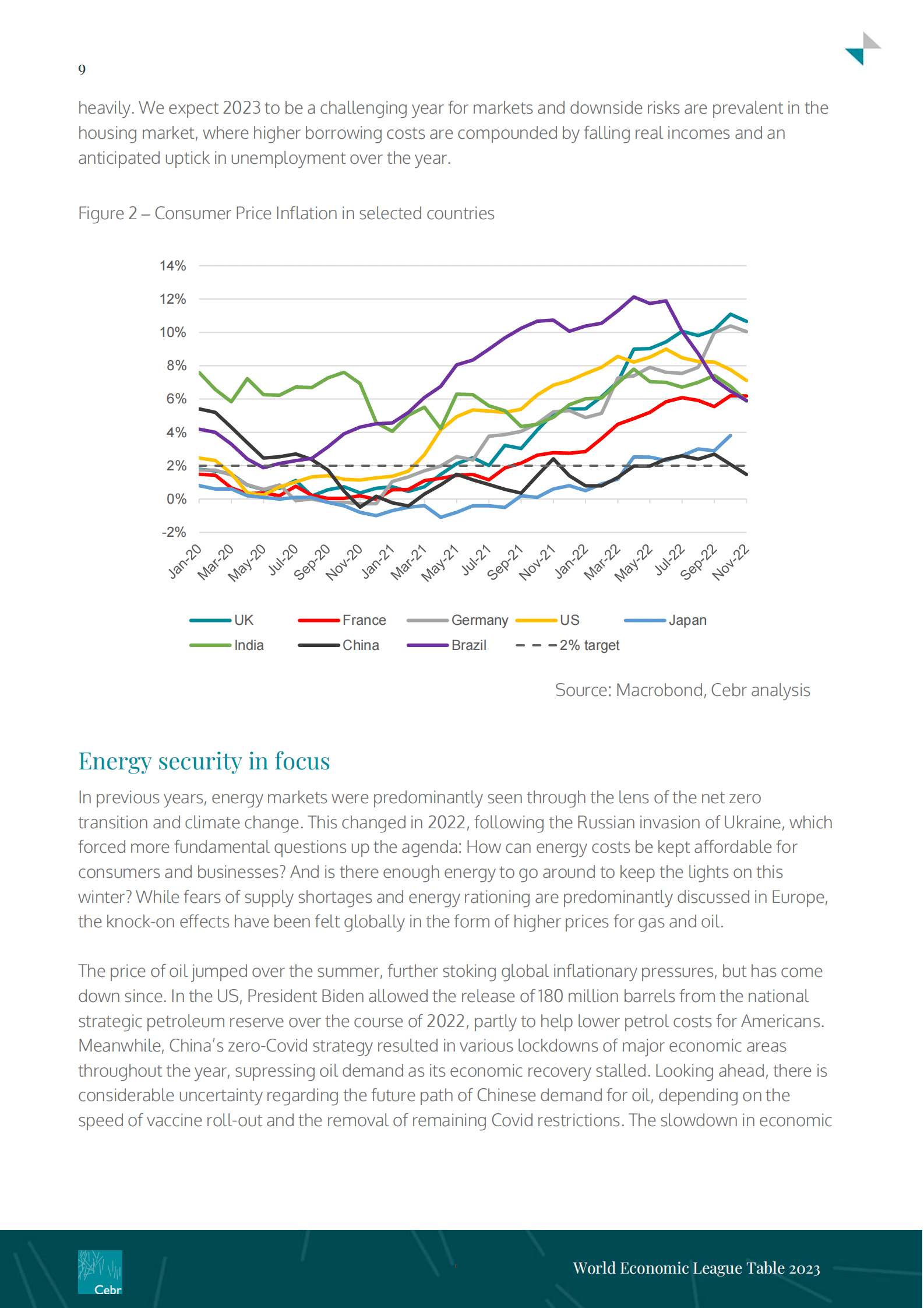 英国智库CEBR：2023年世界经济排名报告World Economic League Table【英文版】 | 先导研报-专业实时研报分享 ...