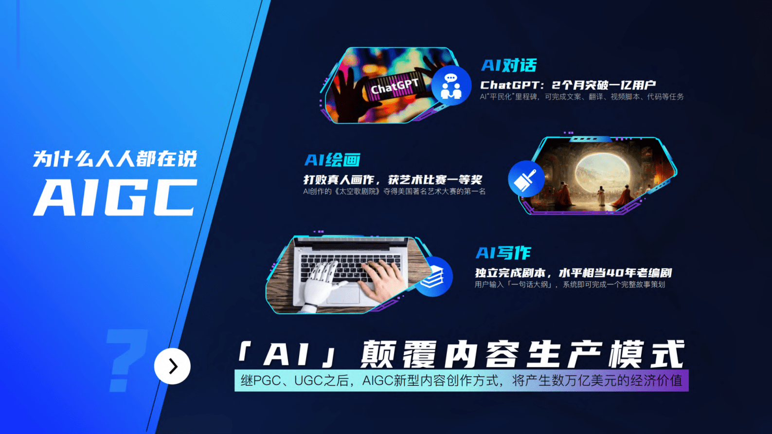 百度：2023百度AIGC创新营销解决方案V2.0 | 先导研报