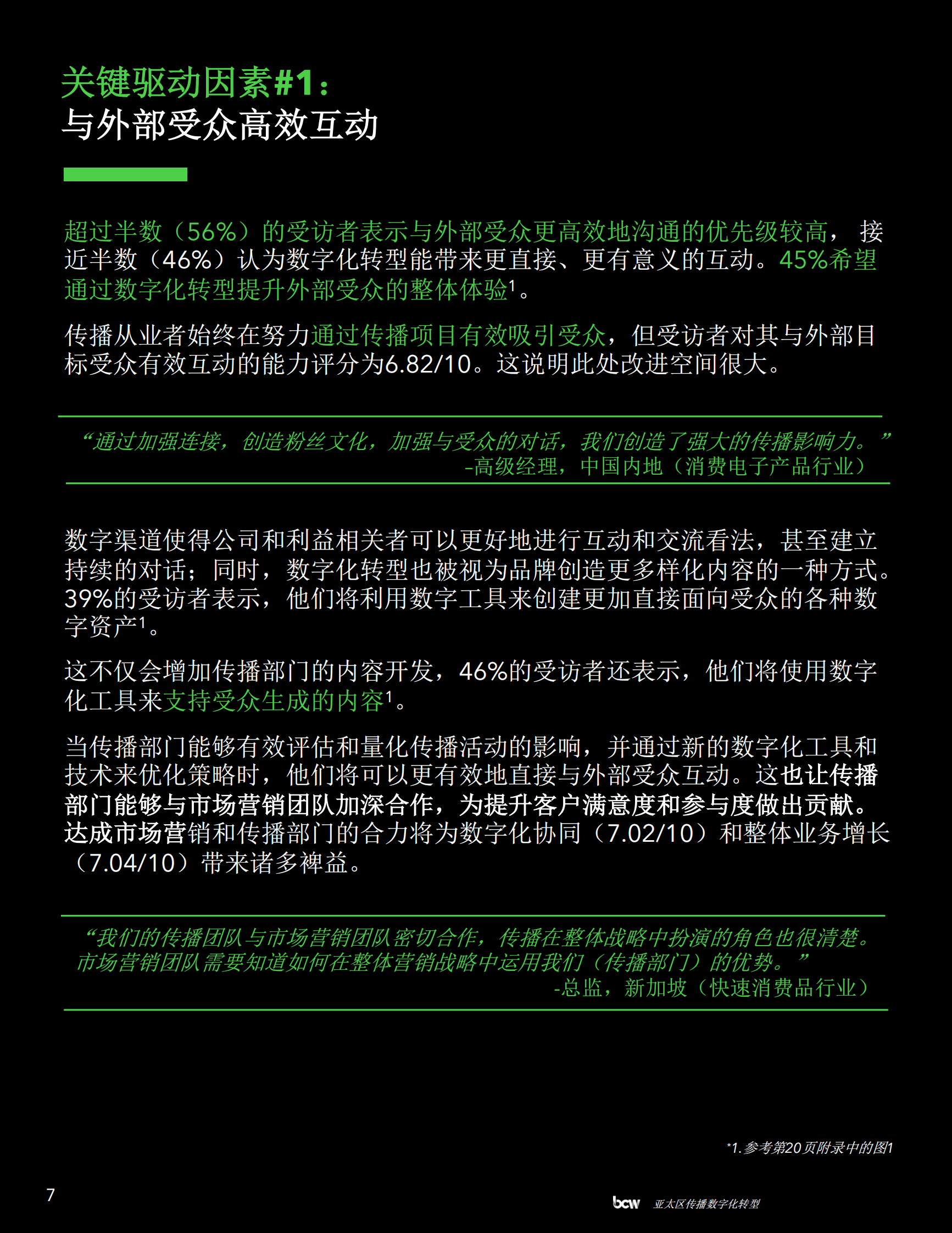 BCW博雅：2023年亚太区传播数字化转型调研报告（精华摘要） | 先导研报