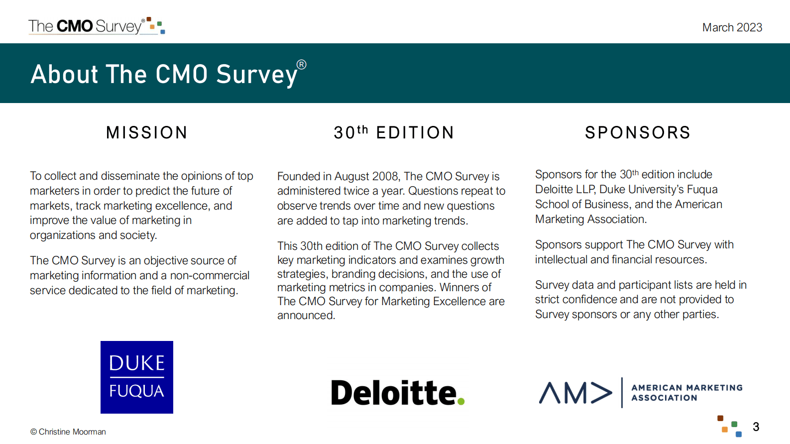 德勤：2023年全球CMO调查报告【英文版】 | 先导研报