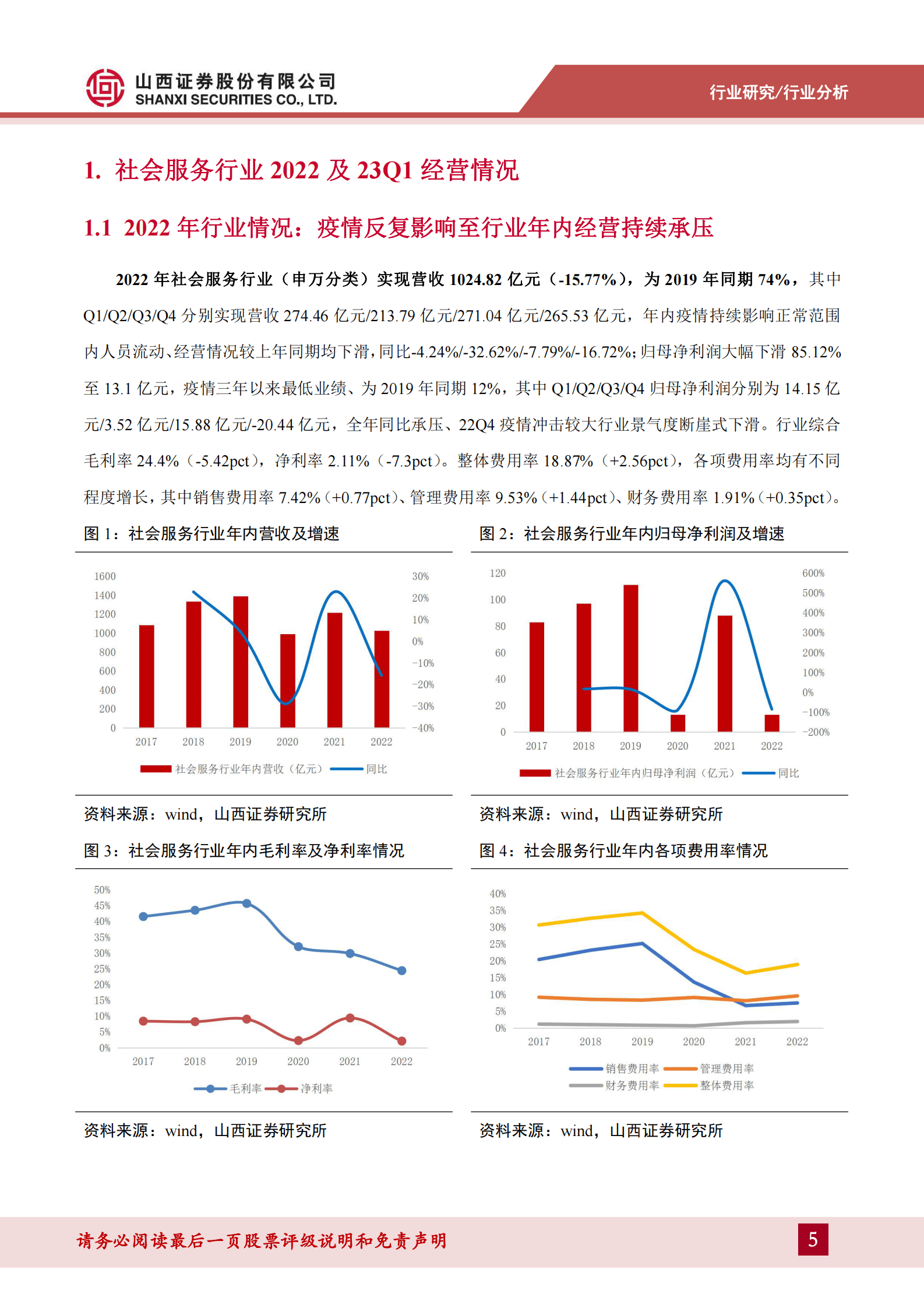 消费者服务2022年报&2023一季报综述：23Q1自然景区恢复居前，关注小长假、暑期旺季催化需求释放 | 先导研报
