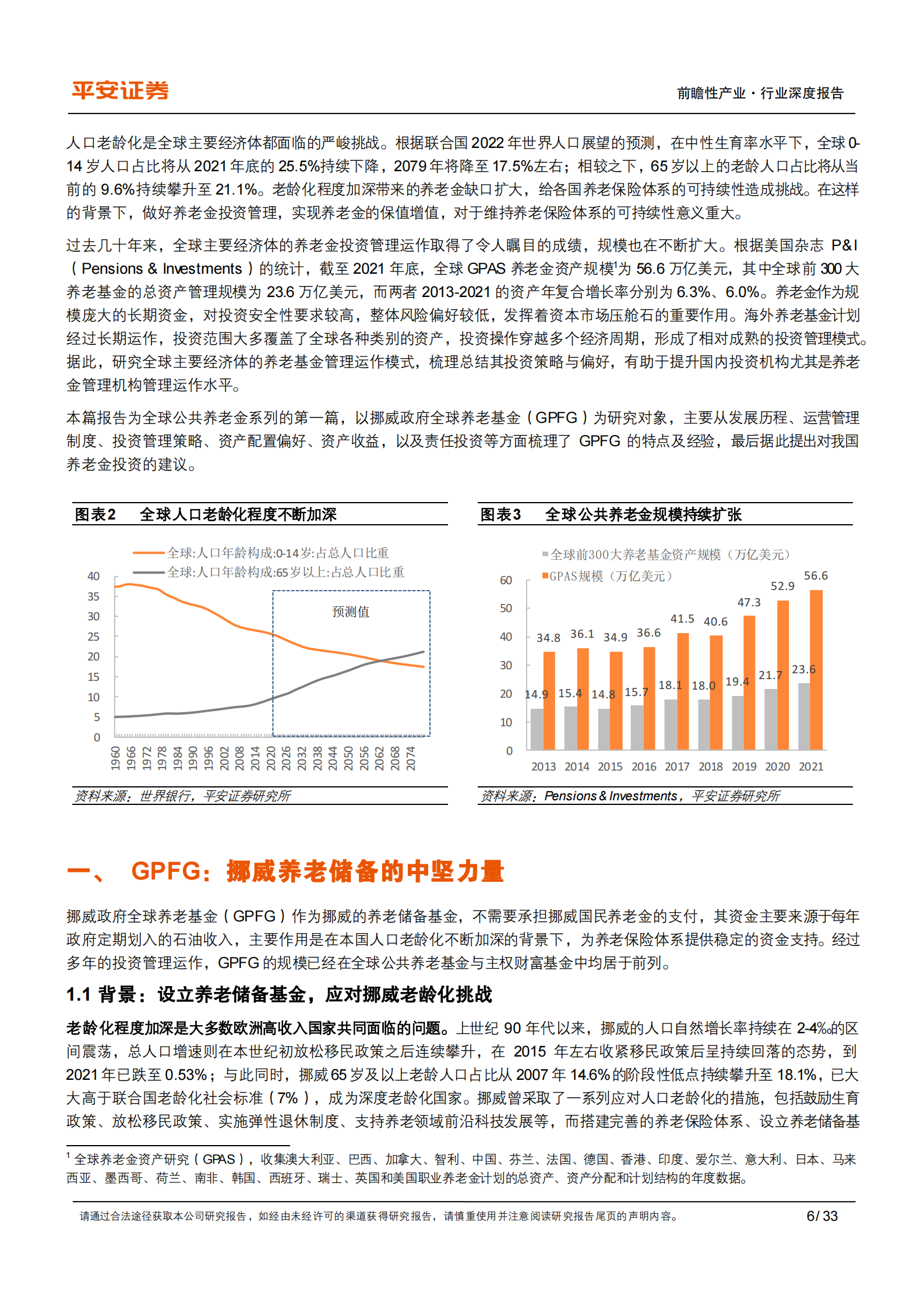 全球公共养老金研究系列（一）：挪威GPFG：长周期股权投资的魅力 | 先导研报