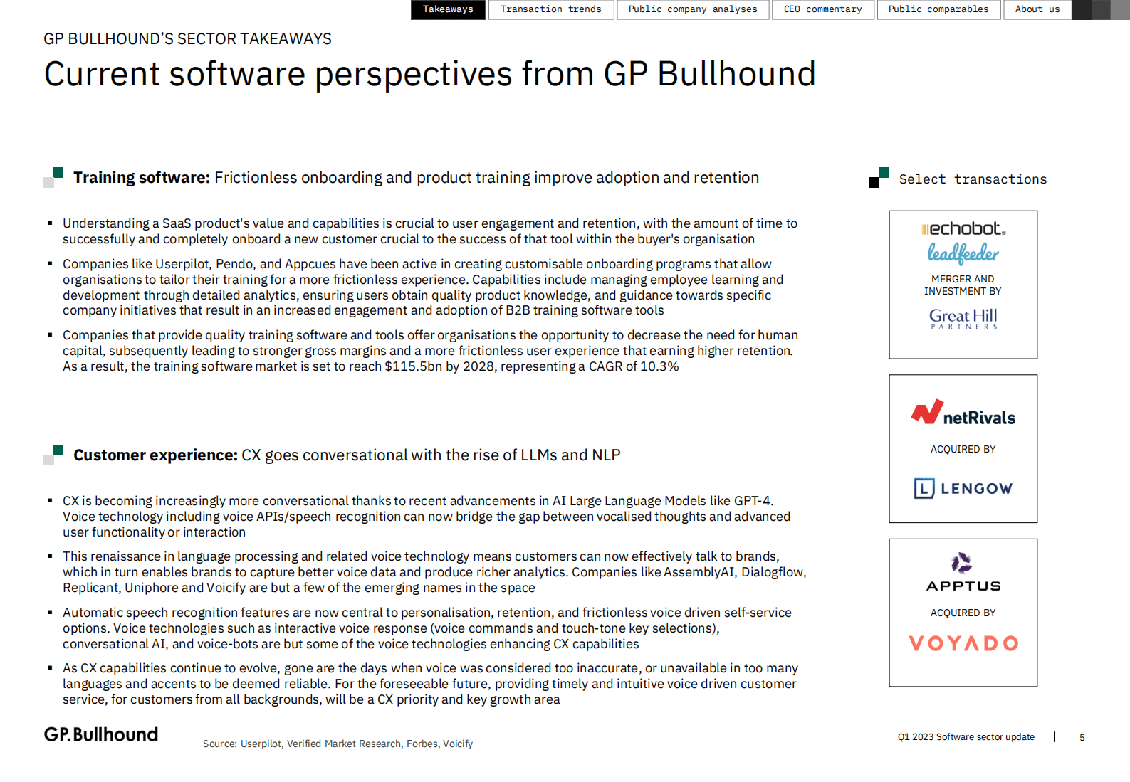 GP.Bullhound：2023年1季度全球软件市场展望（英） | 先导研报