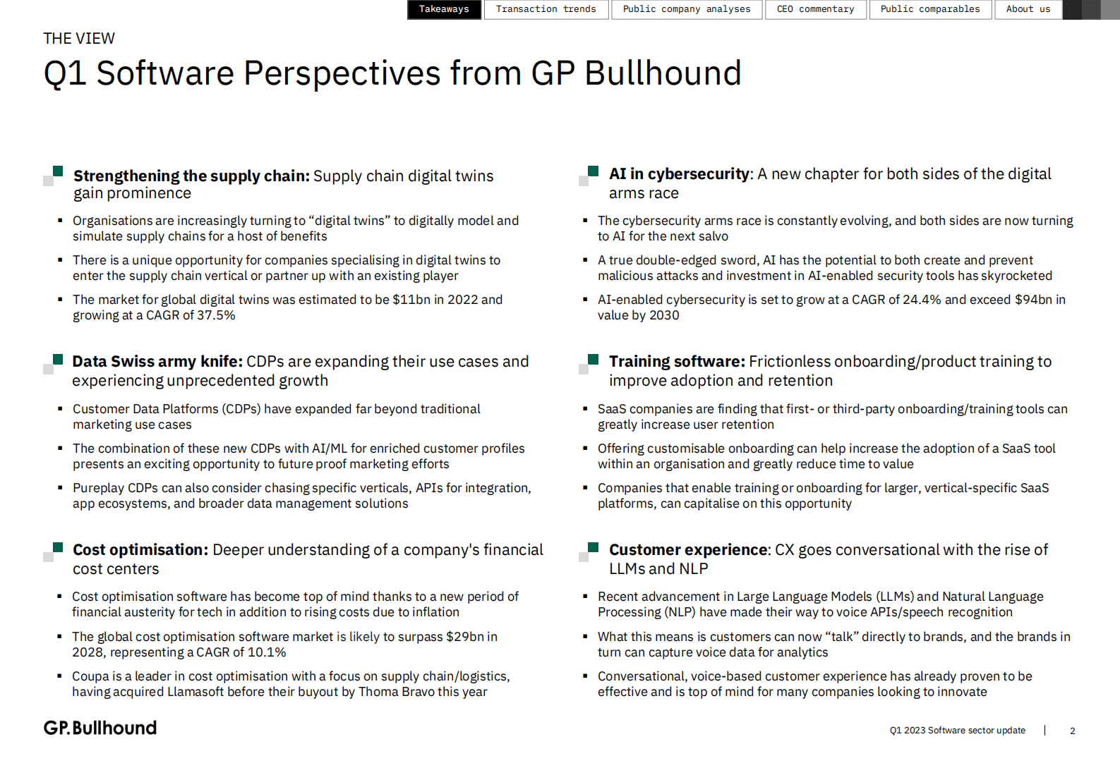 GP Bullhound：2023年Q1全球软件报告【英文版】 | 先导研报