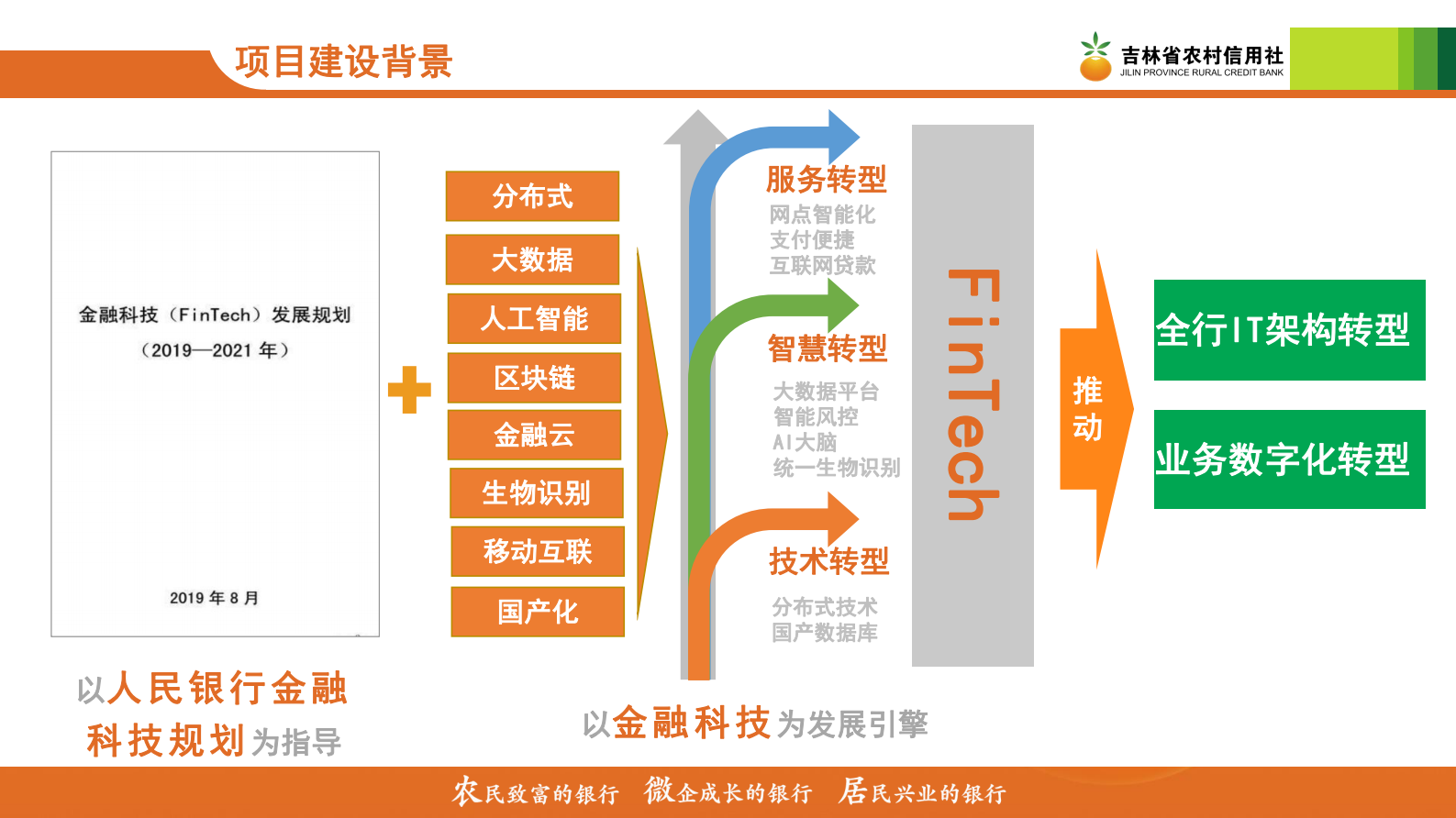 吉林农信：面向多模态自演化高弹性的感知智能中台建设与实践 （2023） 先导研报