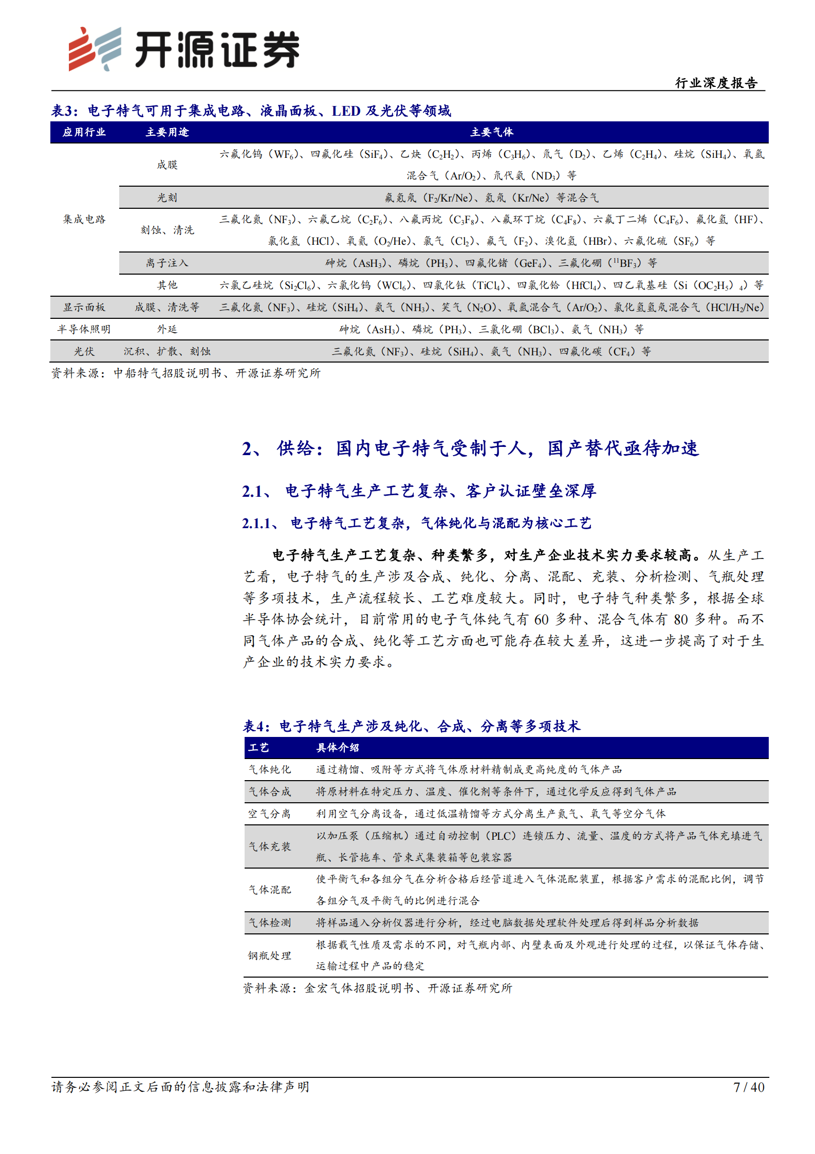 基础化工行业深度报告：电子特气迎风起，国产替代正当时 | 先导研报