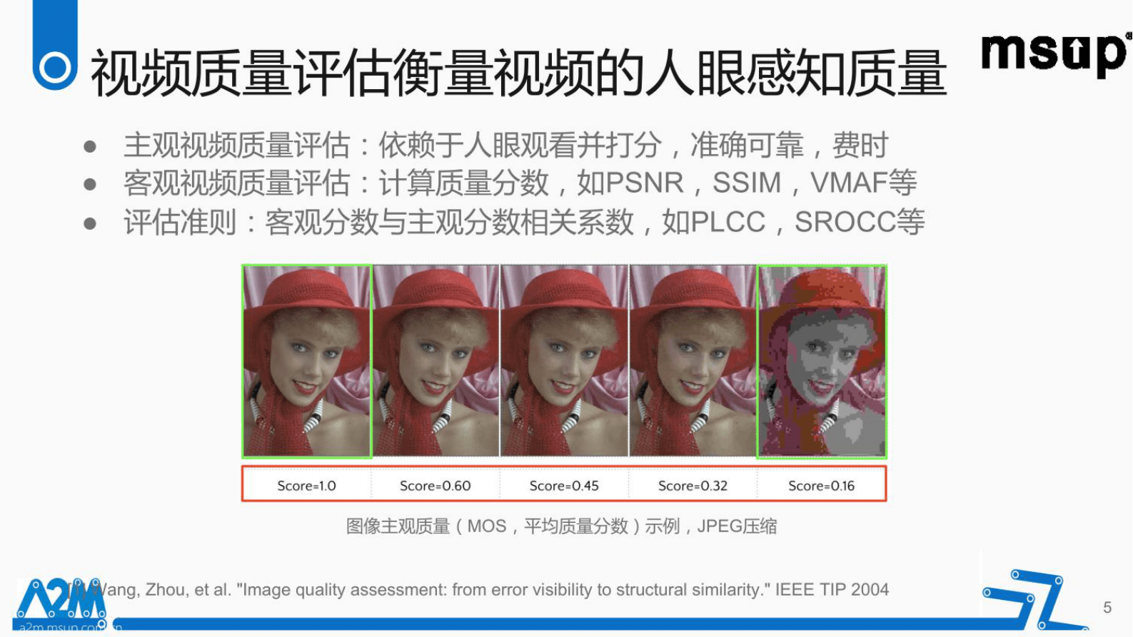 msup：视频质量评价及应用 | 先导研报