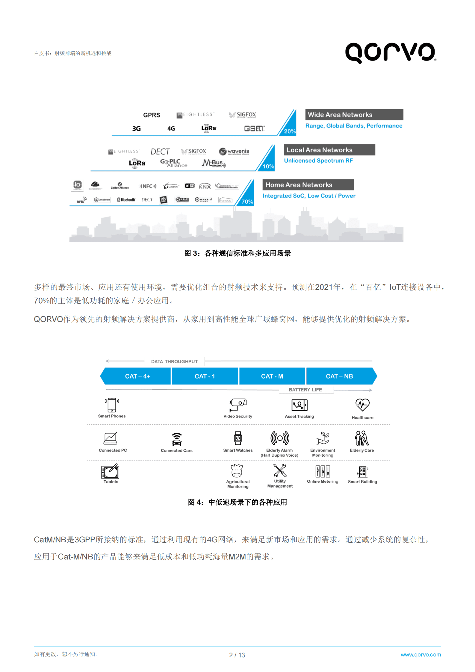 Qorvo：射频前端的新机遇和挑战 | 先导研报