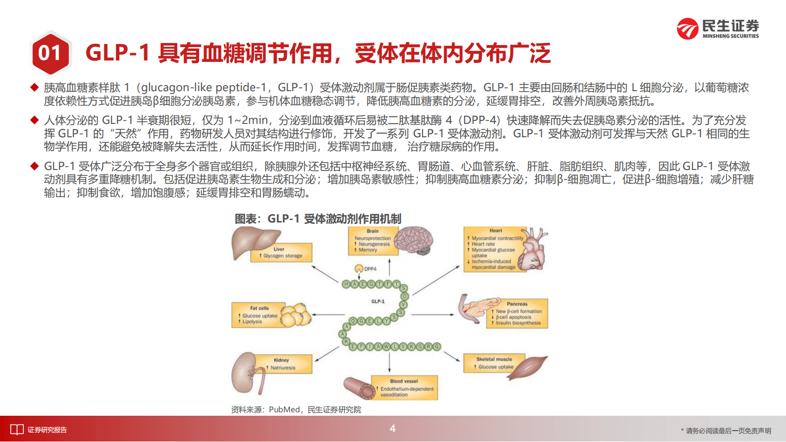 医药行业专题研究：GLP-1药物蓬勃发展，产业链机遇全景梳理 | 先导研报