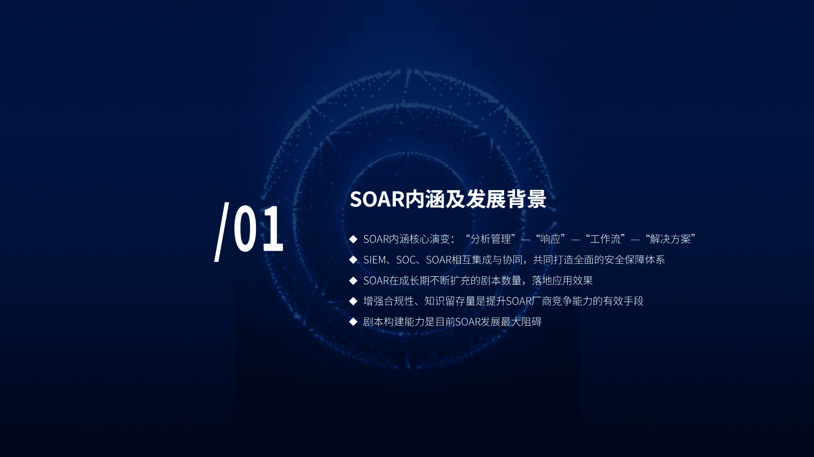 嘶吼：安全编排自动化与响应（SOAR）市场研究报告 | 先导研报
