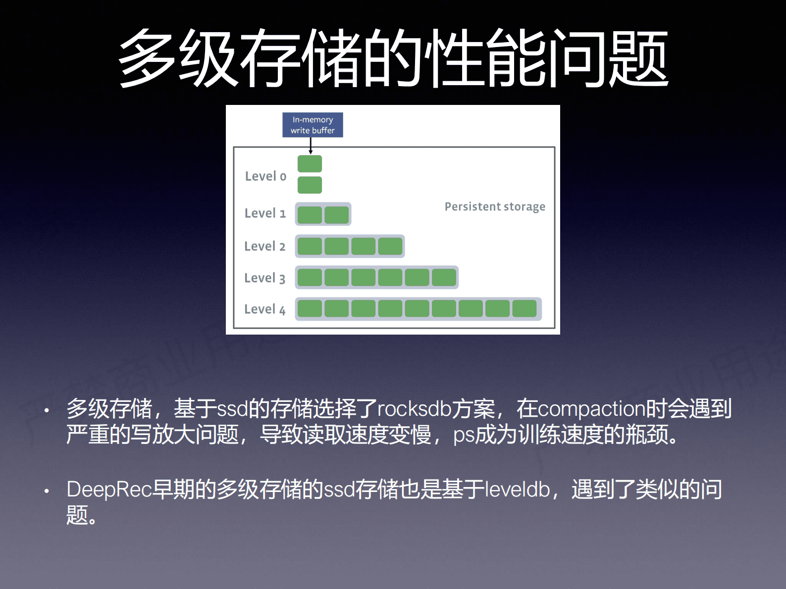 阿里云：MetaApp：基于DeepRec的稀疏模型训练实践 | 先导研报