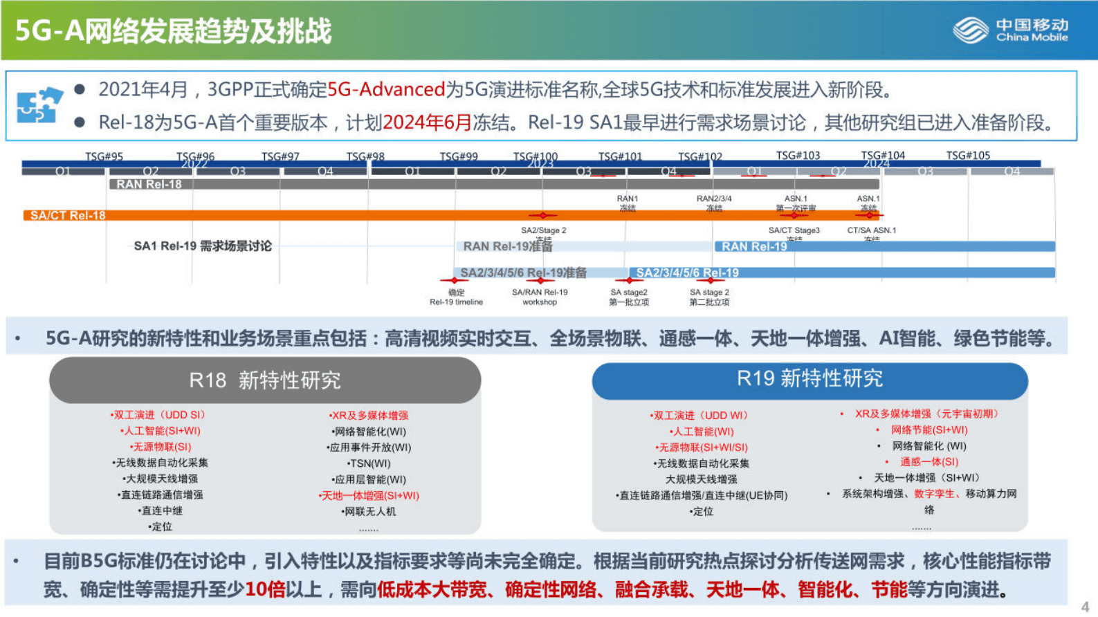 中国移动研究院：面向5G&B5G和算力网络的传送网技术发展探讨 | 先导研报