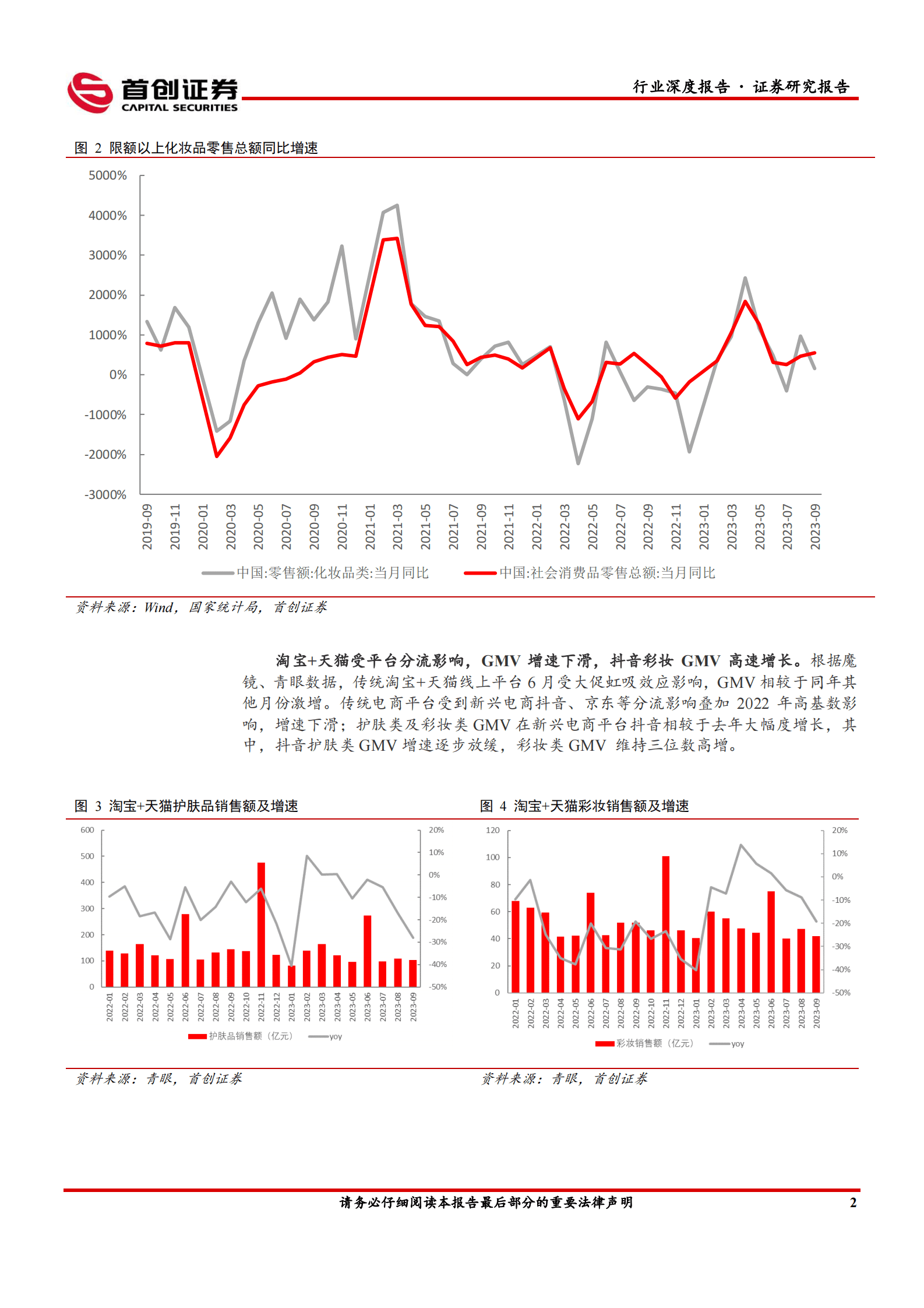 美容护理行业深度报告：23Q3季报总结：医美化妆品头部企业稳健，盈利能力提升-首创证券 | 先导研报