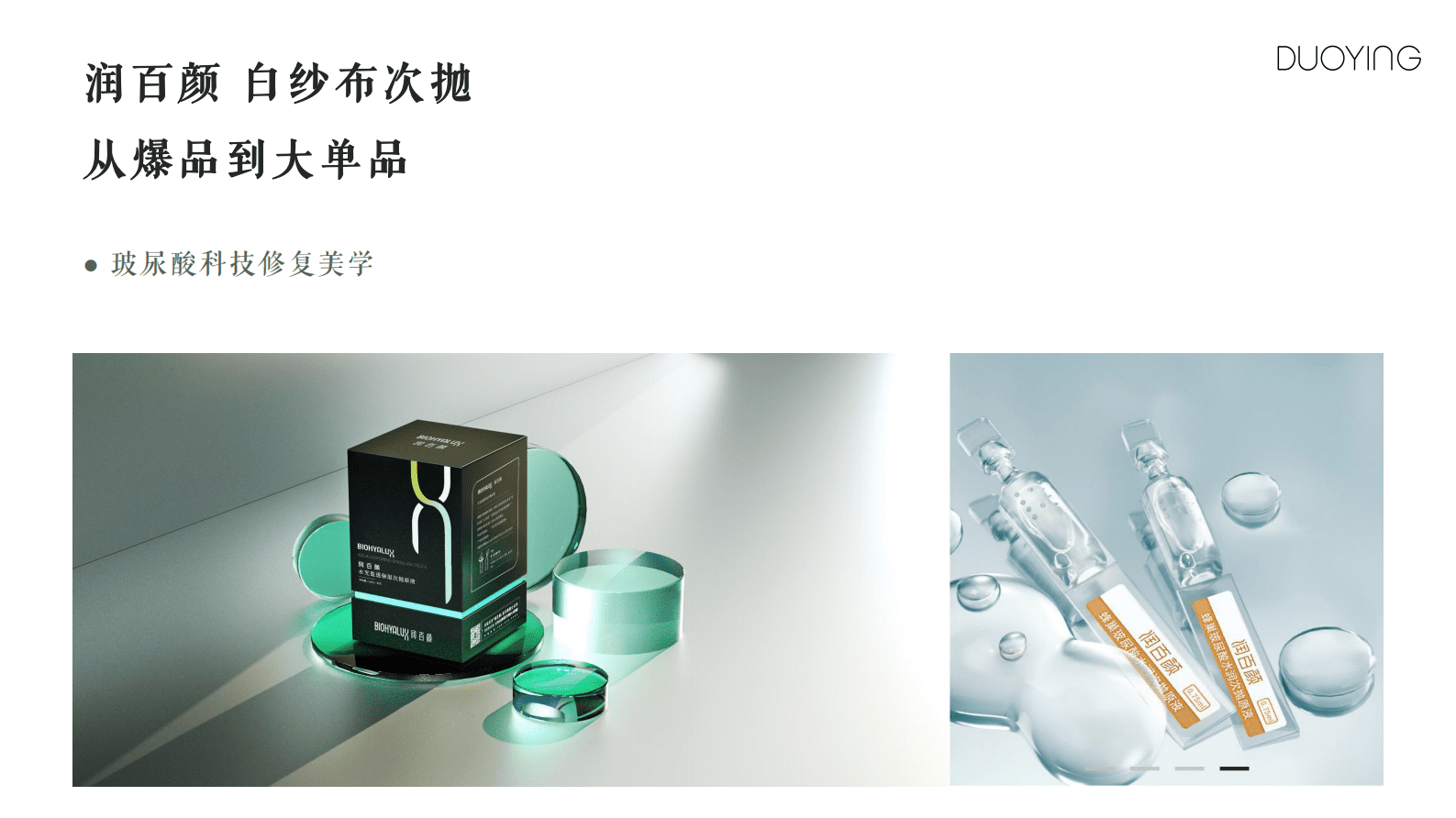 DUOYING：2023多映品牌策略及首波新品上市传播规划方案 | 先导研报