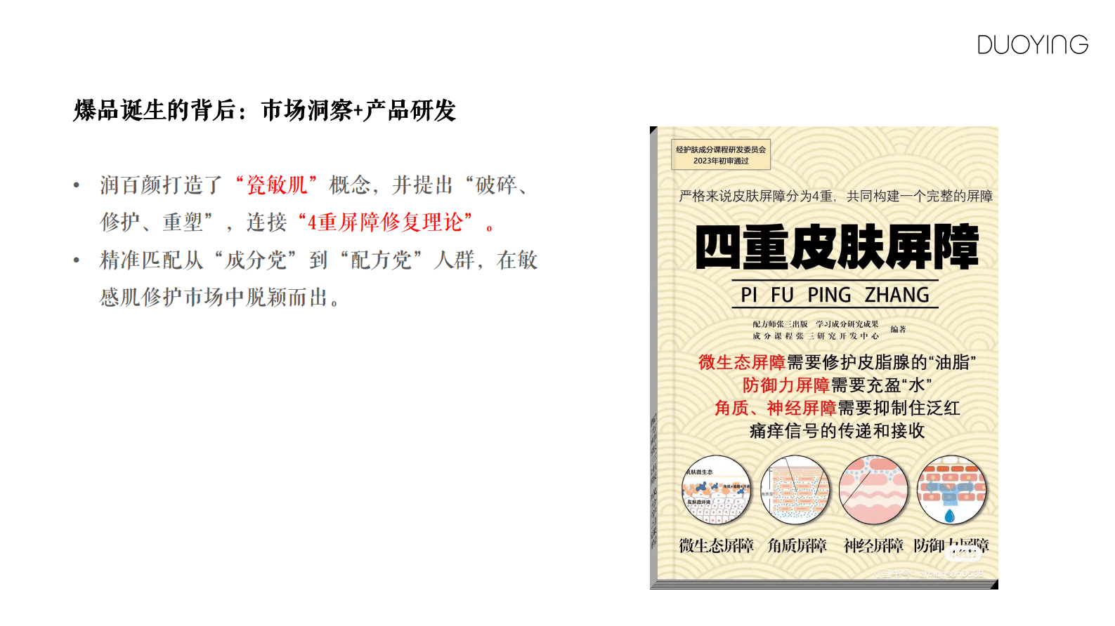 DUOYING：2023多映品牌策略及首波新品上市传播规划方案 | 先导研报