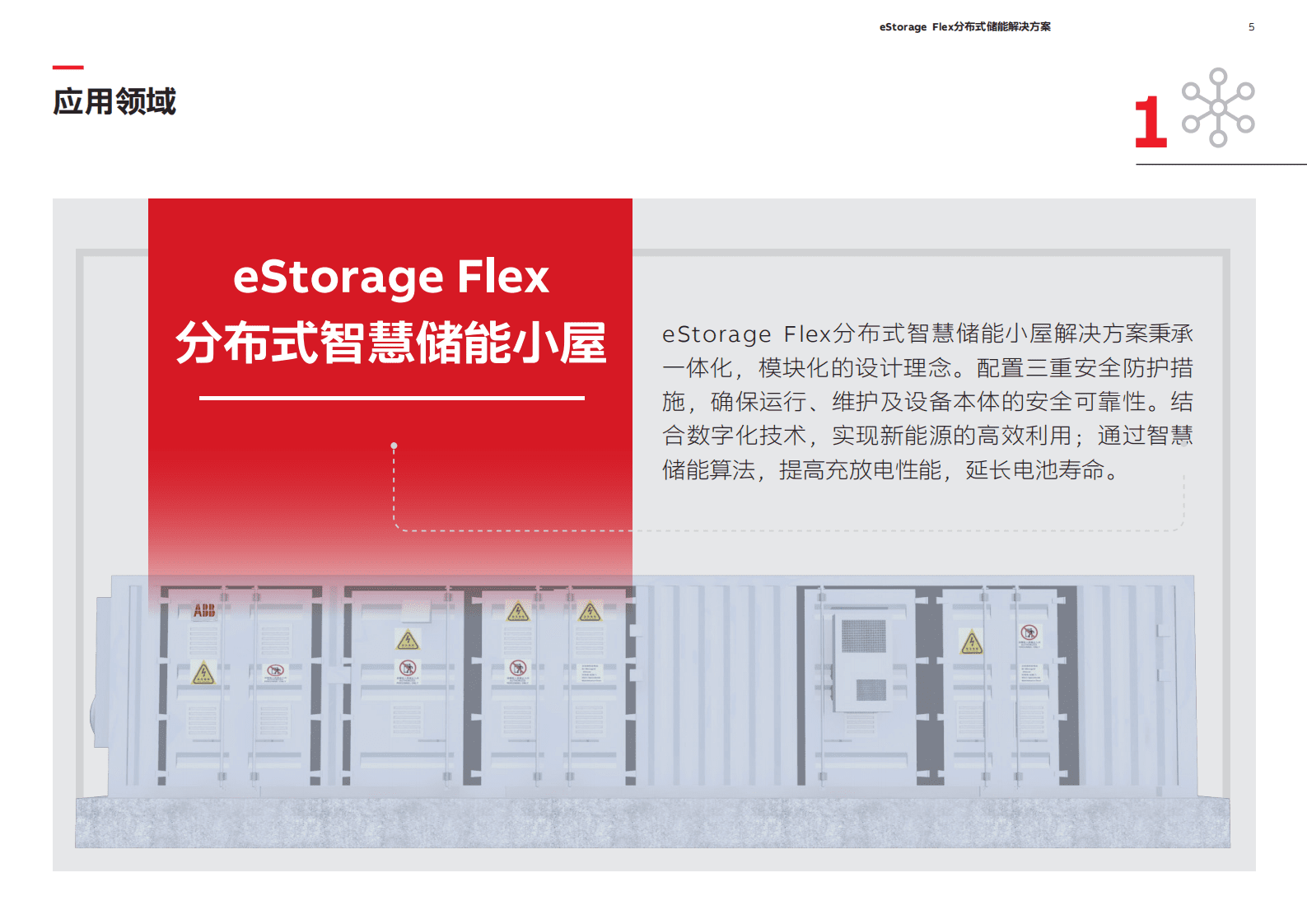 ABB：eStorage Flex分布式储能解决方案 | 先导研报