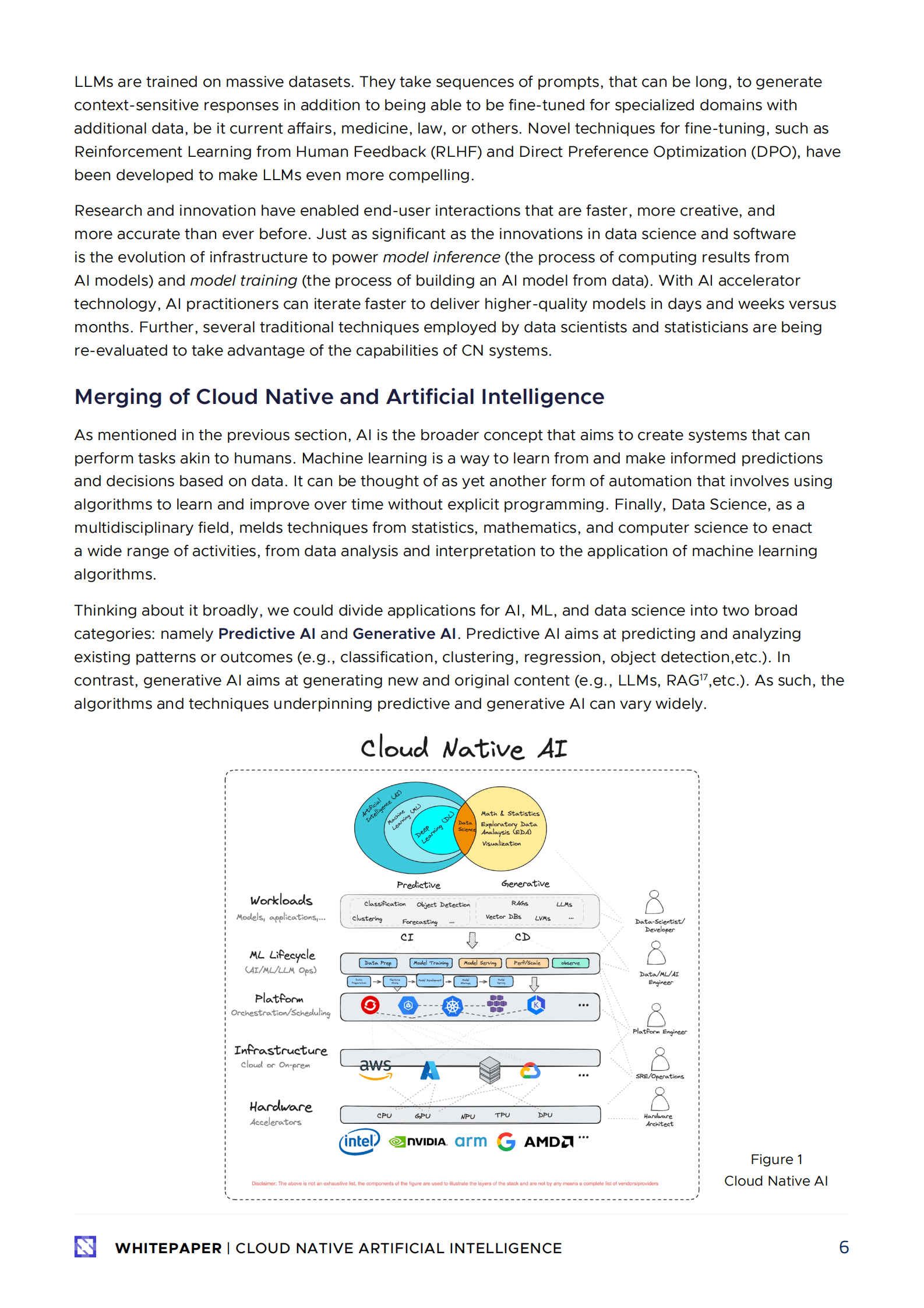 CLOUD NATIVE：AI工作组-云原生人工智能白皮书（英文版） | 先导研报