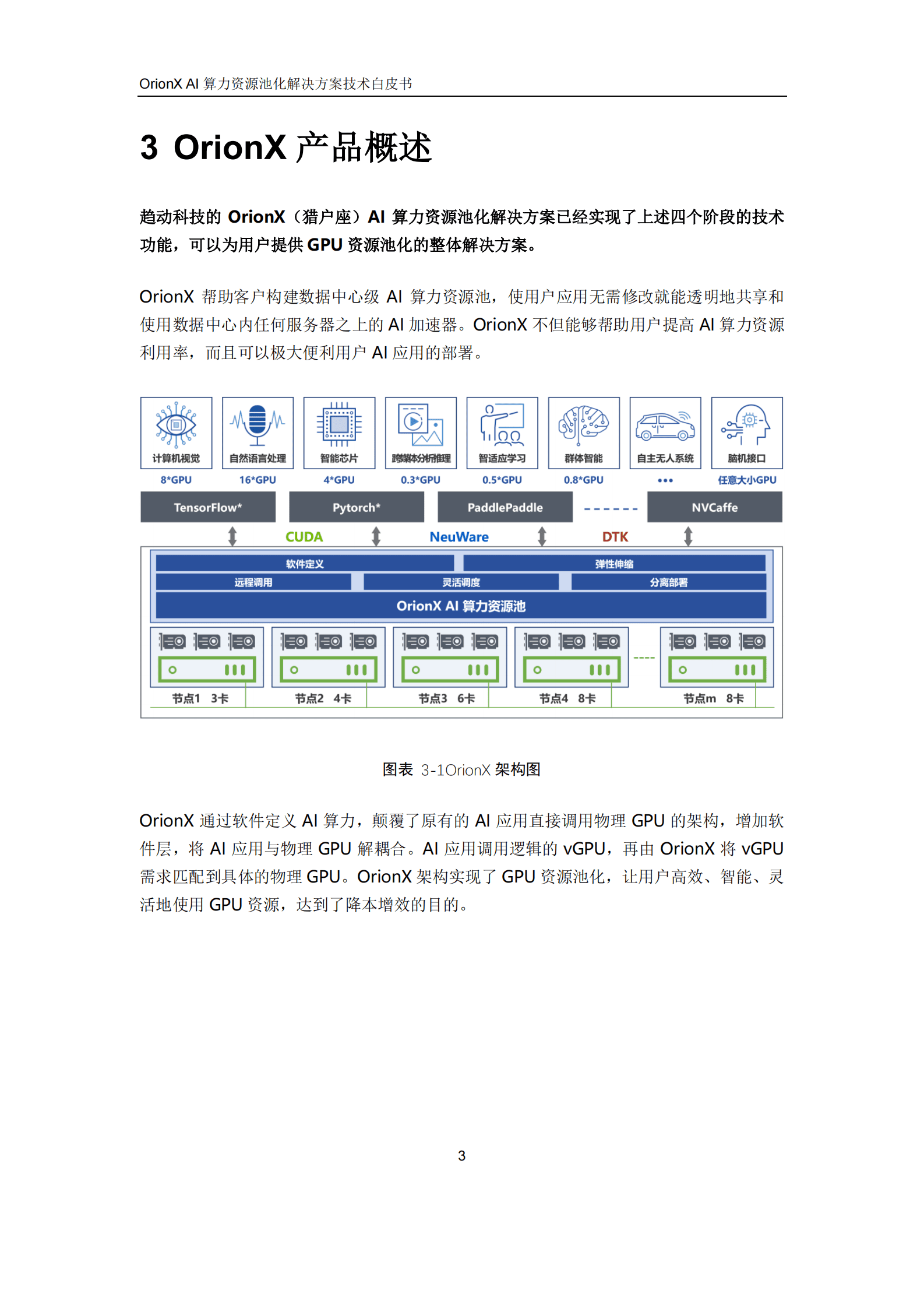 OrionX AI算力资源池化解决方案技术白皮书-V3.4 | 先导研报