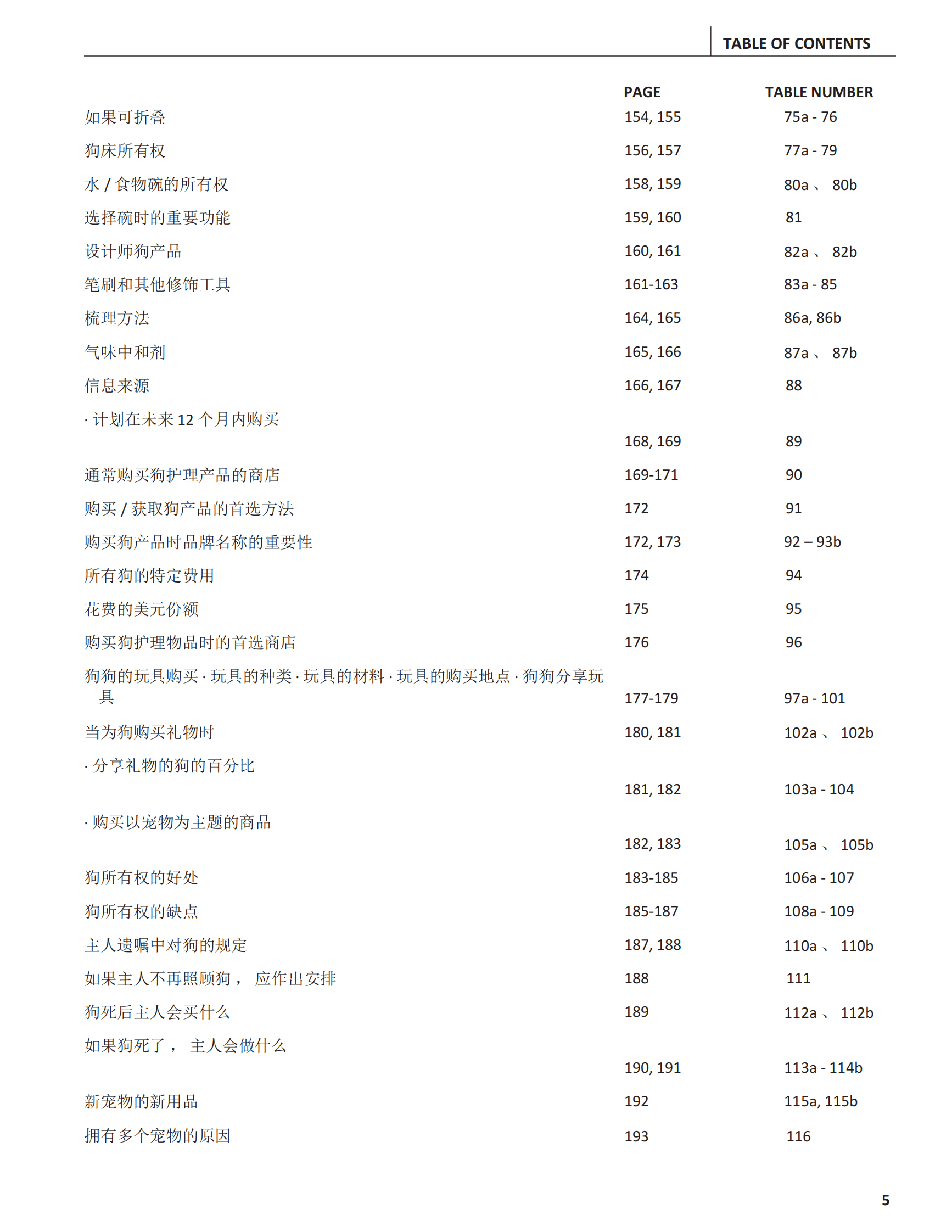 APPA：2023~2024全国宠物主人调查（英译中） | 先导研报