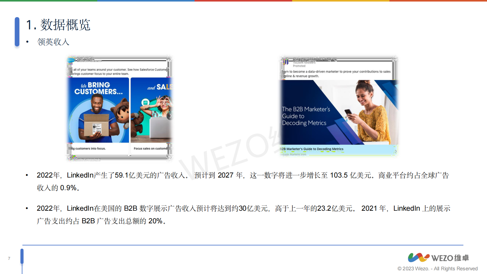 维卓：2024年Linkedln全球营销数据洞察报告 | 先导研报