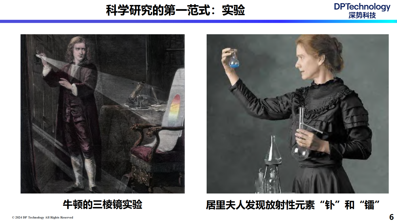 王一博：大模型时代下的Al for Science | 先导研报