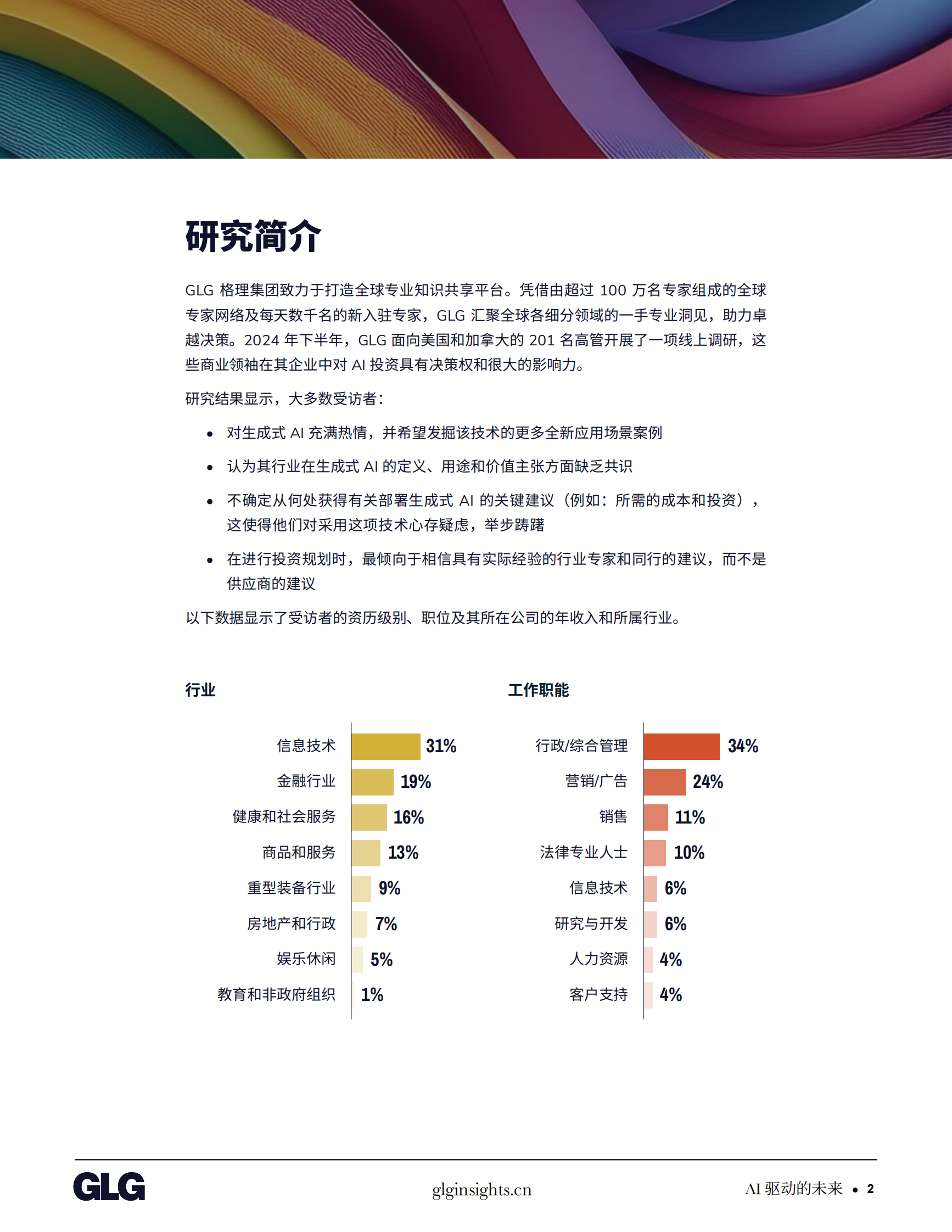 GLG格理：2024年在AI驱动的未来占据一席之地：发掘AI在企业中的潜能报告 | 先导研报