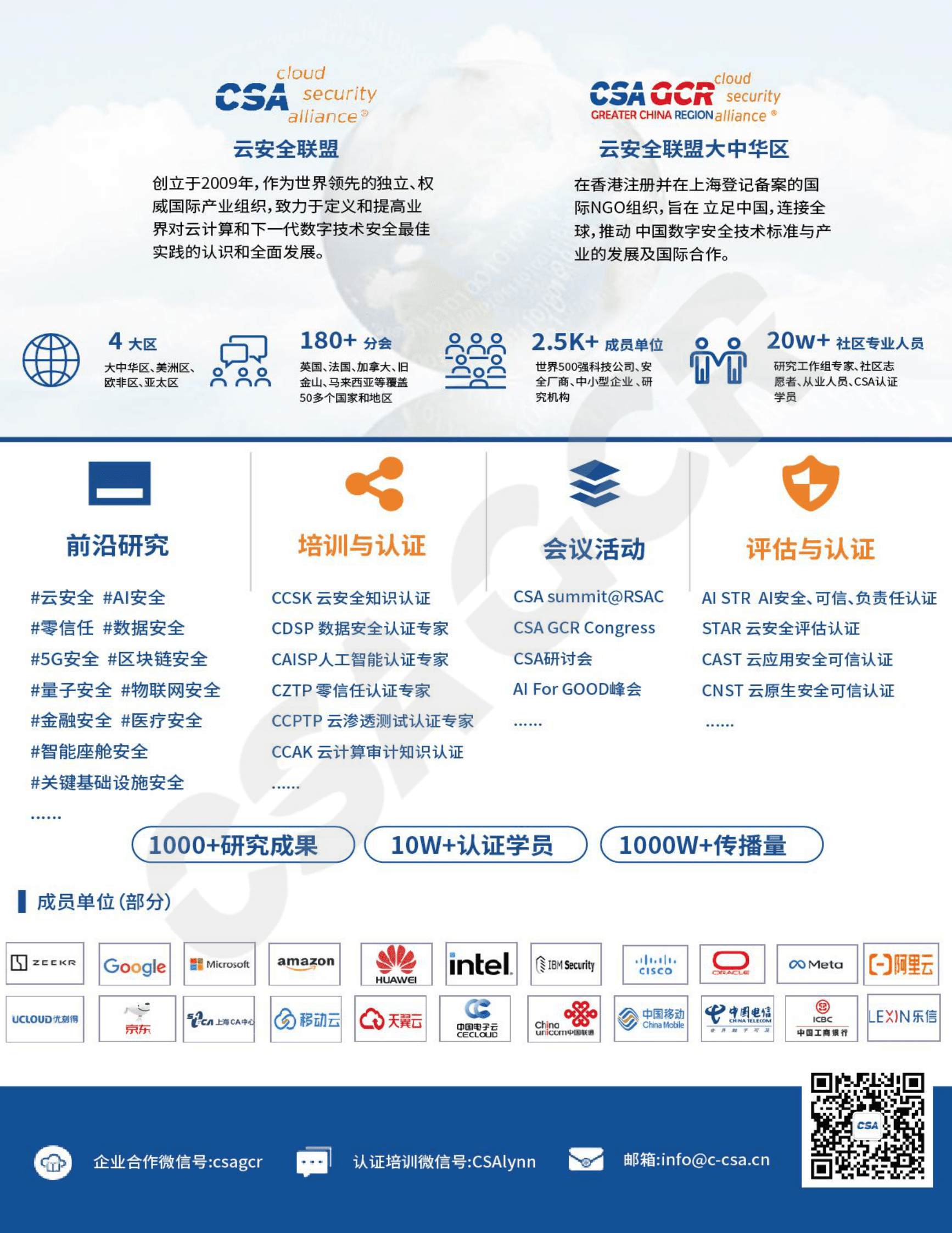 CSA GCR：AI模型风险管理框架 | 先导研报