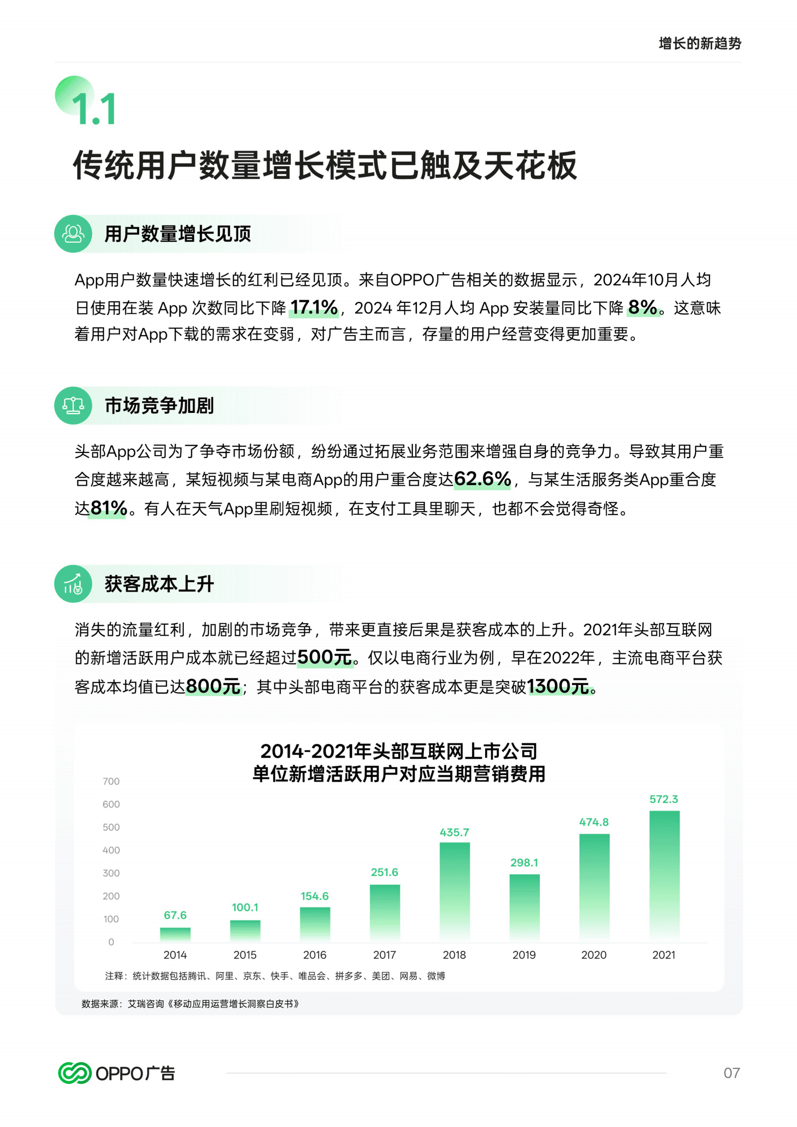 OPPO广告：增长新生 源自沟通-2025年OPUSH用户经营白皮书 | 先导研报