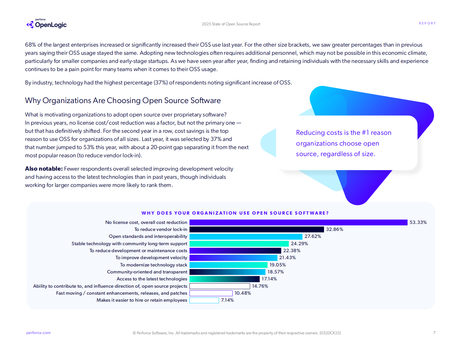 OpenLogic：2025年开源态势洞察报告：应用、市场趋势和分析（英文版） | 先导研报