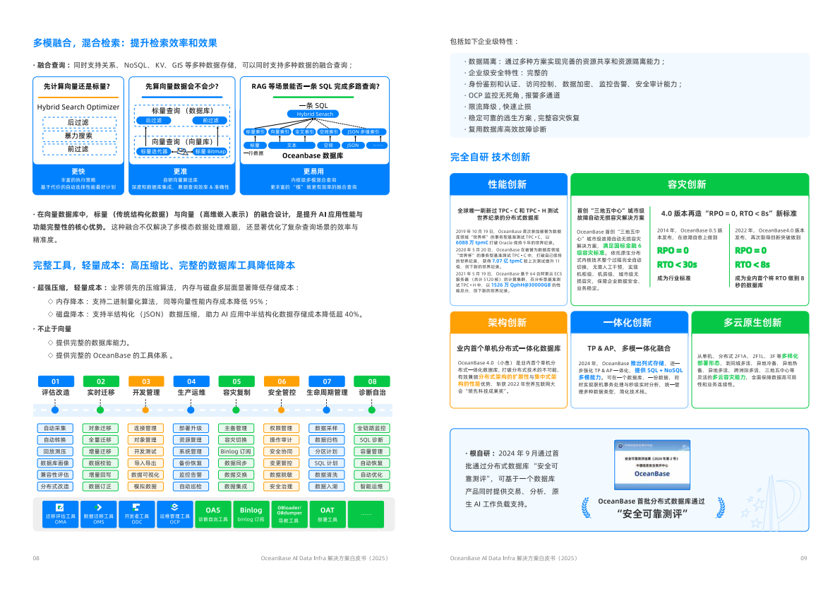2025年OceanBase AI Data Infra 解决方案白皮书 | 先导研报