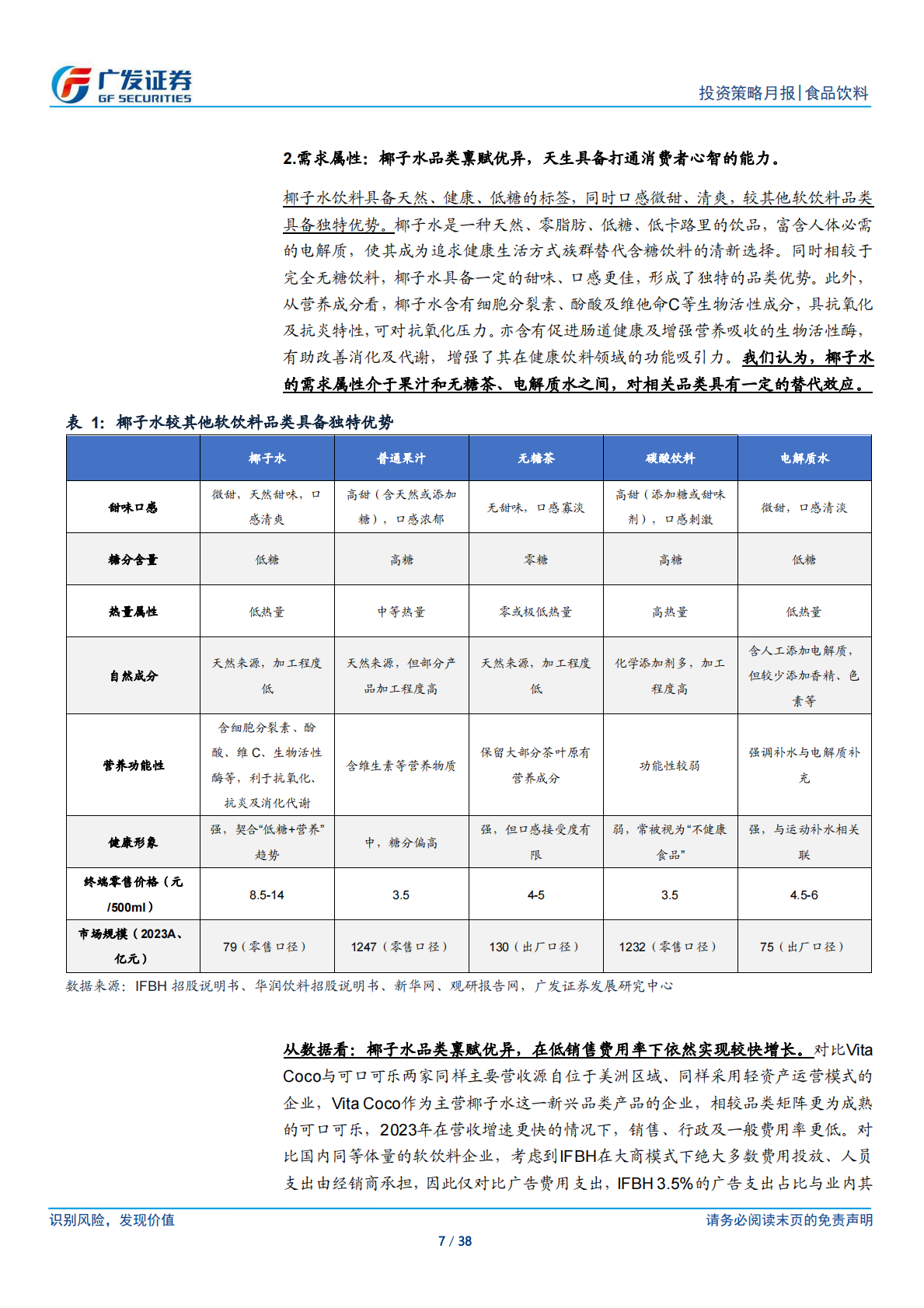 广发证券-食品饮料行业：如何看待IFBH的成长性？-250915 | 先导研报