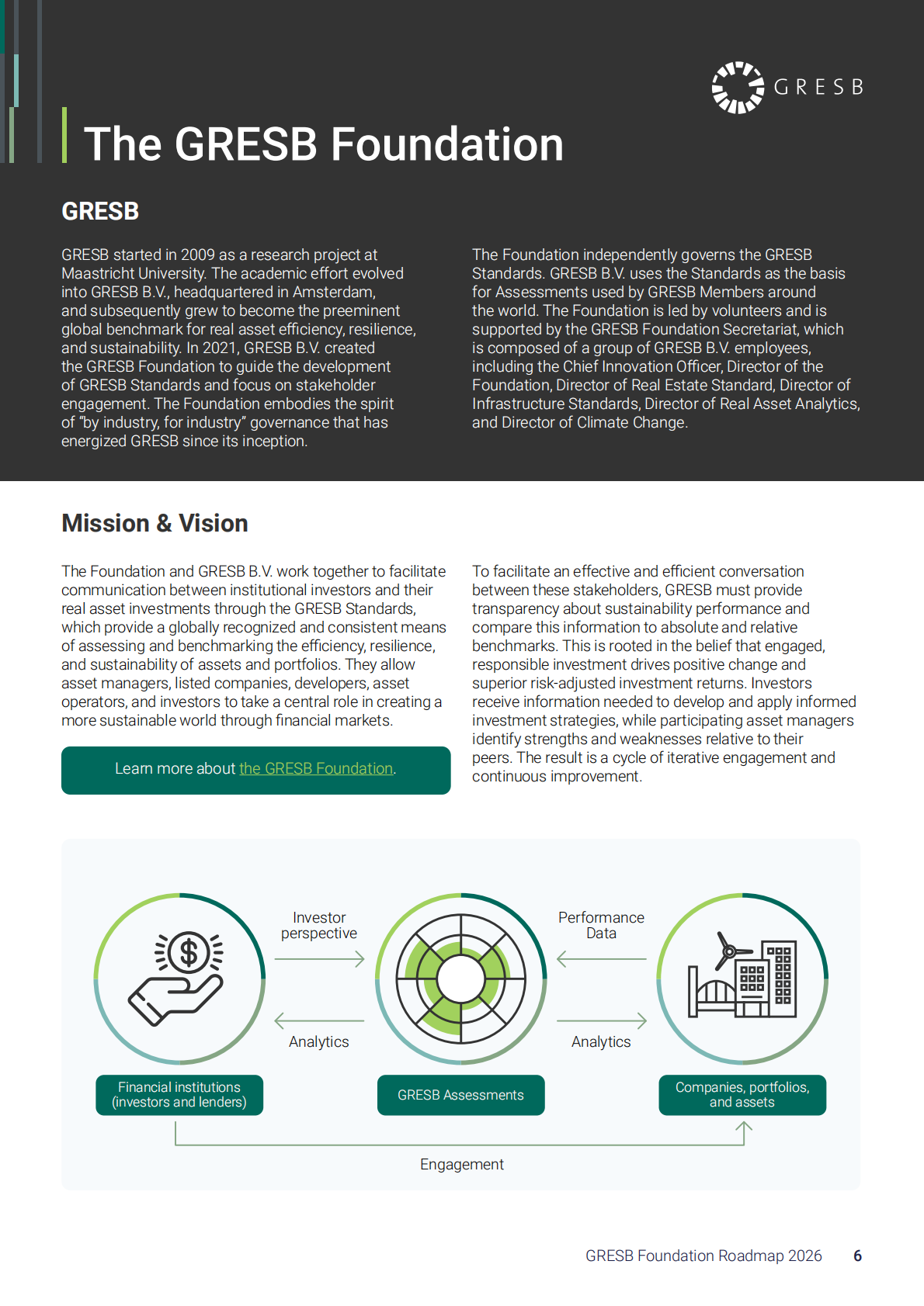 GRESB：2026年GRESB评级标准路线图（英文版） | 先导研报